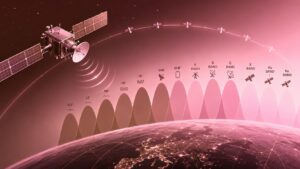 LEO Satellite Frequency Bands: A Complete Guide to the Spectrum Powering